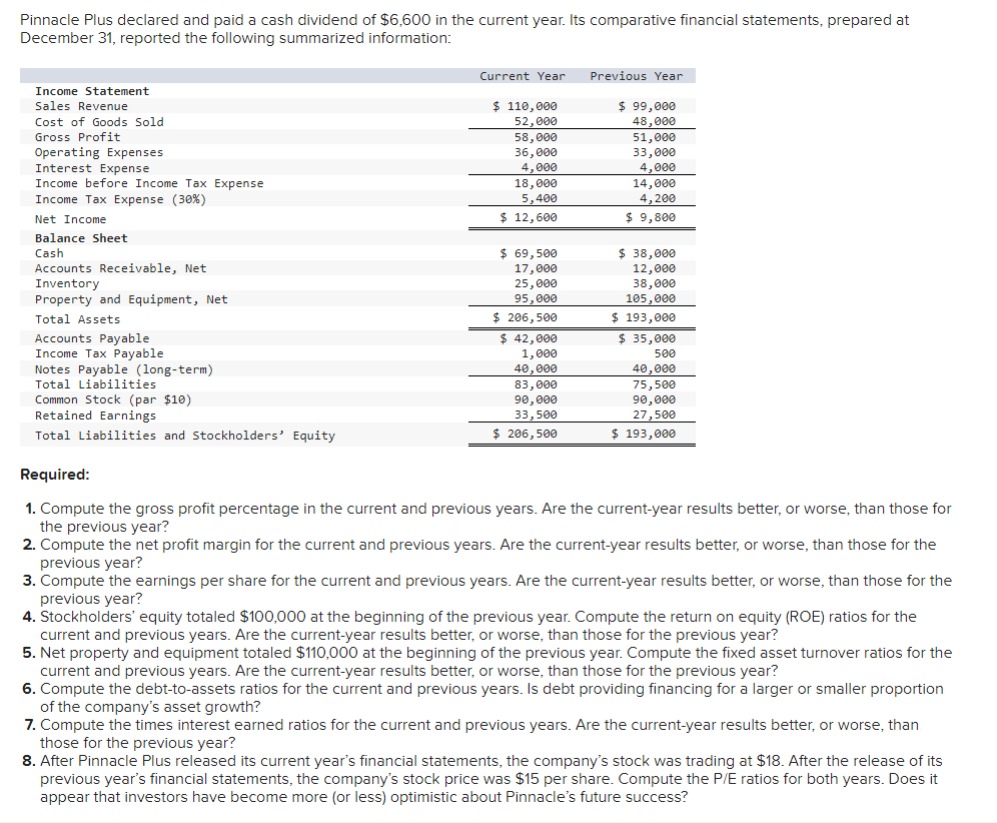 Solved Pinnacle Plus declared and paid a cash dividend of | Chegg.com