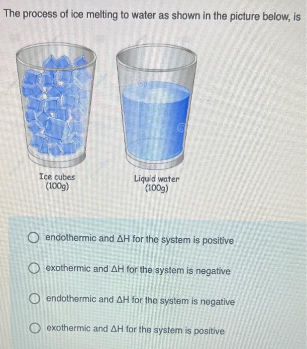 Solved The process of ice melting to water as shown in the | Chegg.com