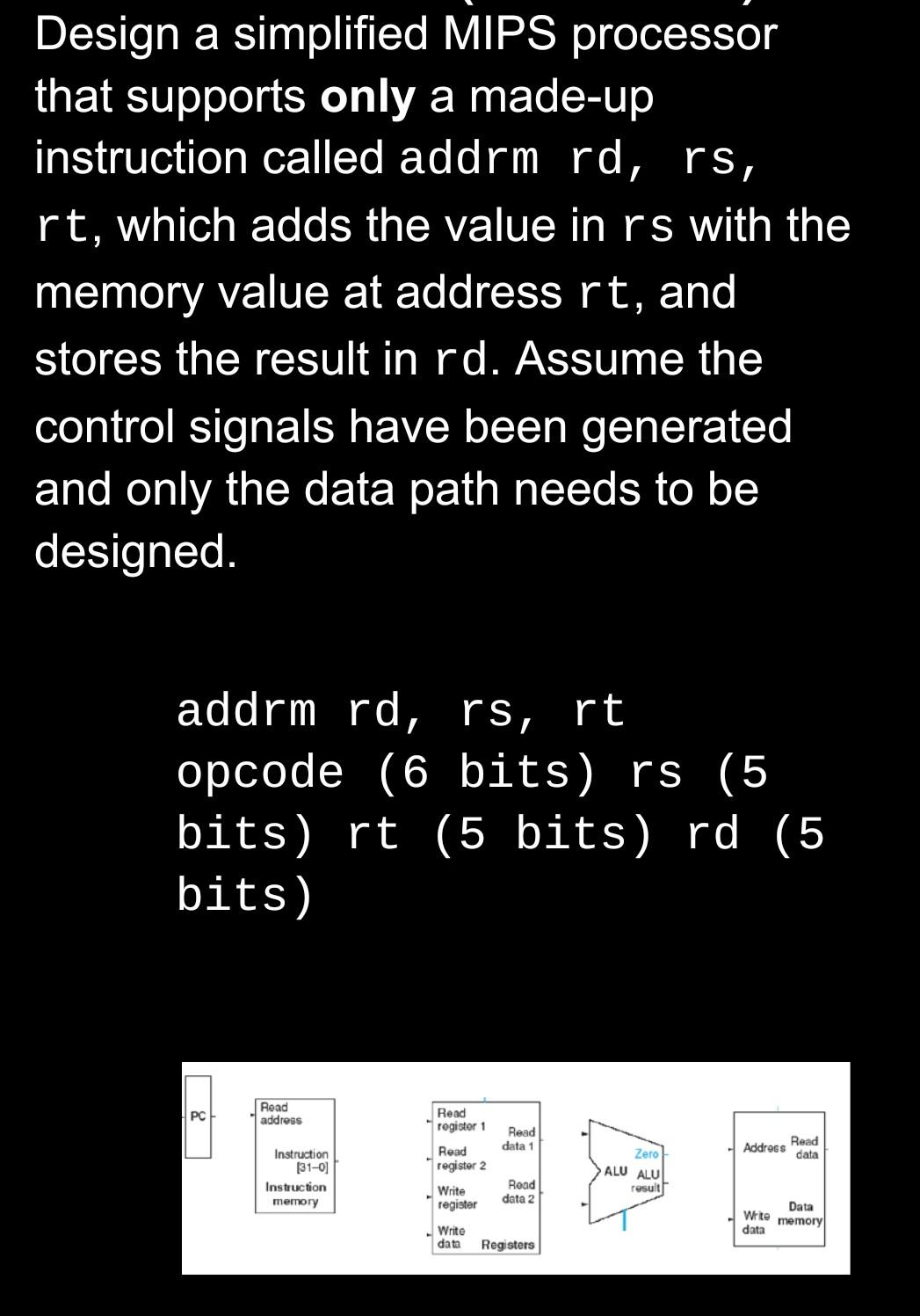 Solved Design a simplified MIPS processor that supports only | Chegg.com