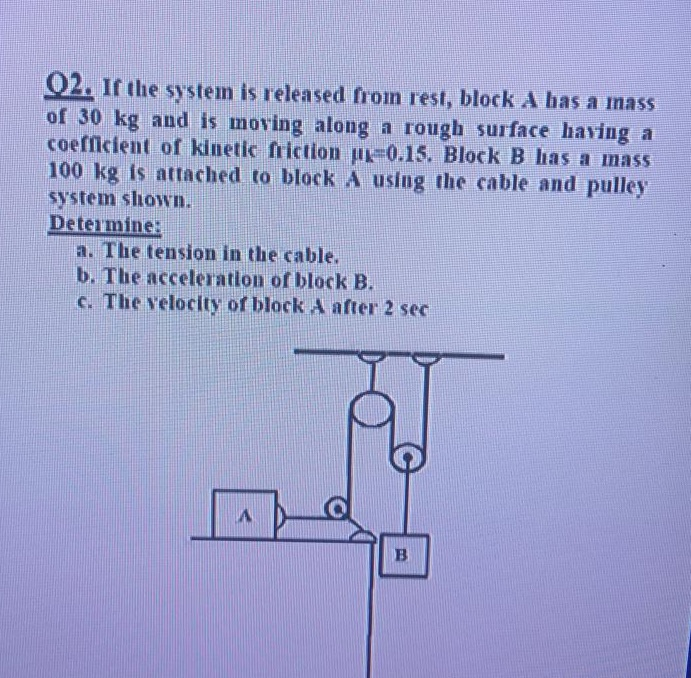 Solved 02. If the system is released from rest, block A bas | Chegg.com