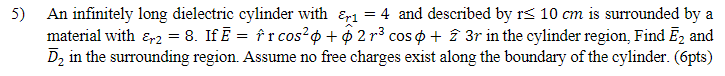 Solved question 2.48An infinitely long dielectric cylinder | Chegg.com