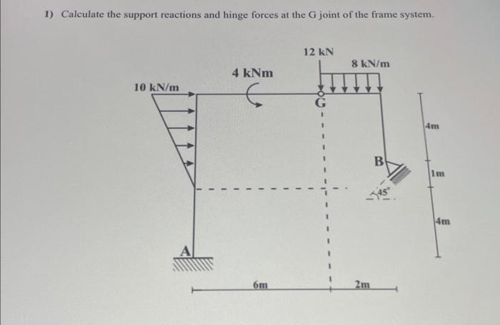 Solved 1) Calculate the support reactions and hinge forces | Chegg.com