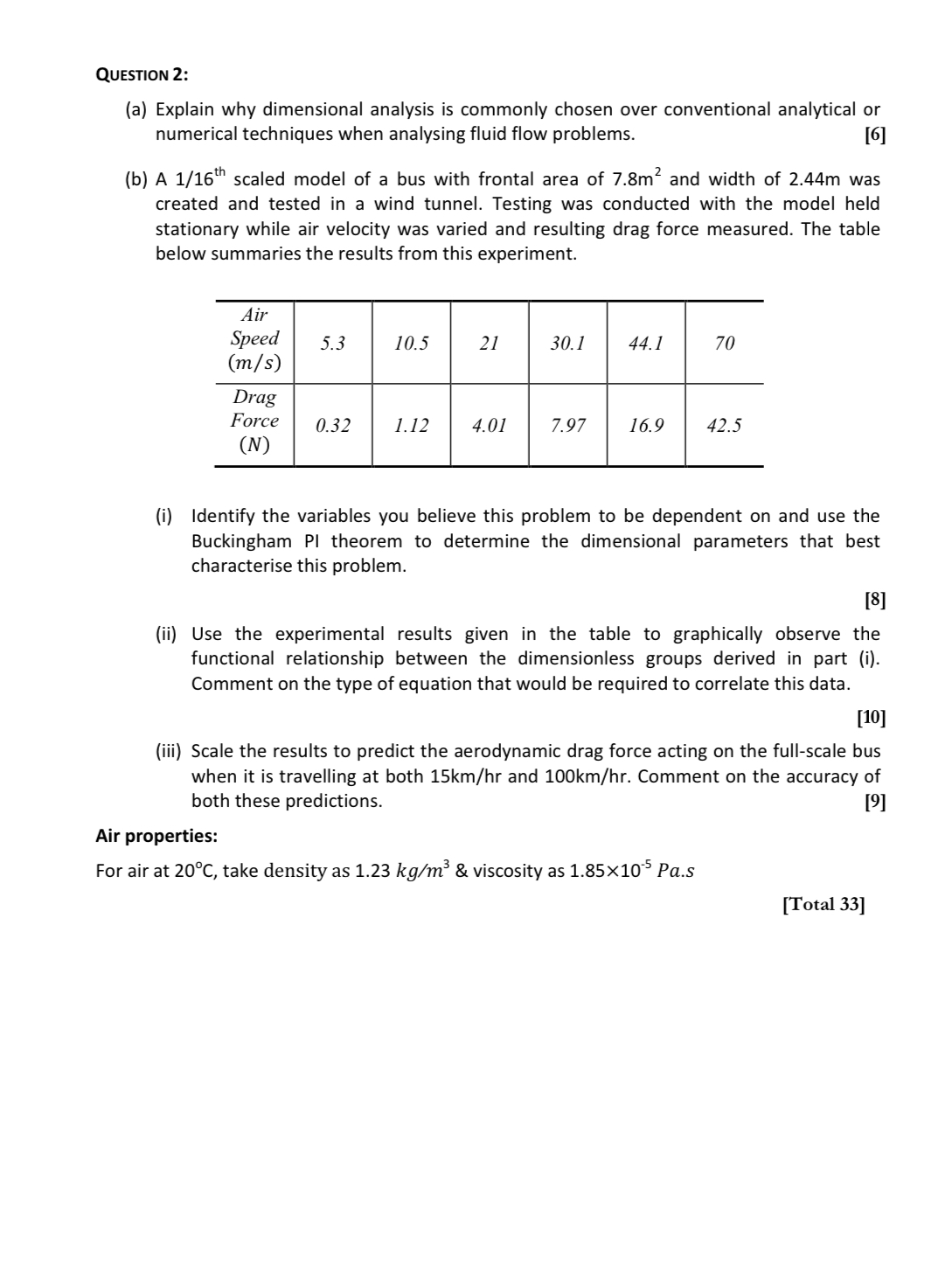 Solved QUESTION 2:(a) ﻿Explain why dimensional analysis is | Chegg.com