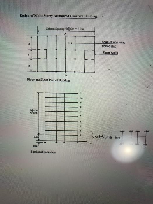 Stage 1: Design the main elements of the subframe for | Chegg.com