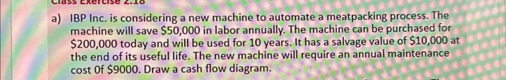 Solved a) ﻿IBP Inc. is considering a new machine to automate | Chegg.com
