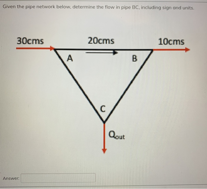 Solved Given the pipe network below, determine the flow in | Chegg.com