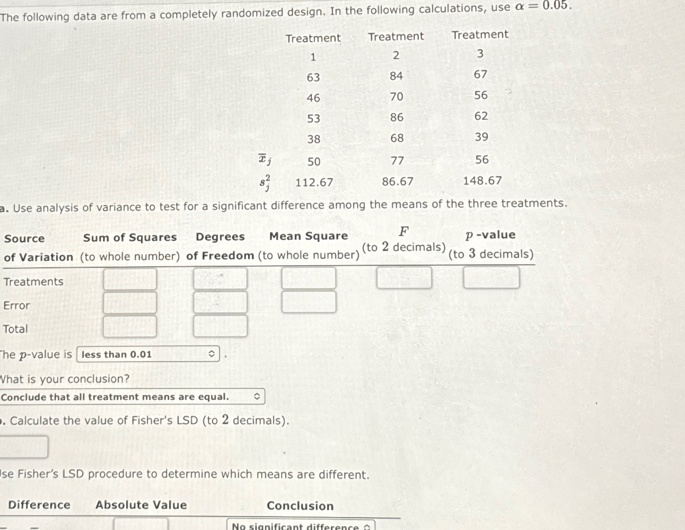 Solved The following data are from a completely randomized | Chegg.com