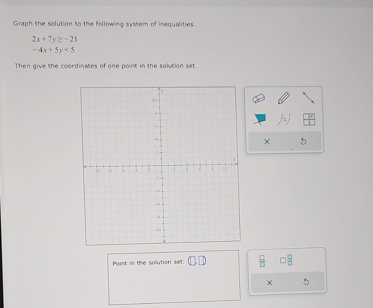 Solved GRAPH the solution to the following system of | Chegg.com
