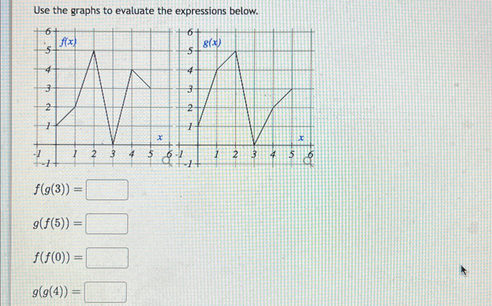 Solved Use the graphs to evaluate the expressions | Chegg.com
