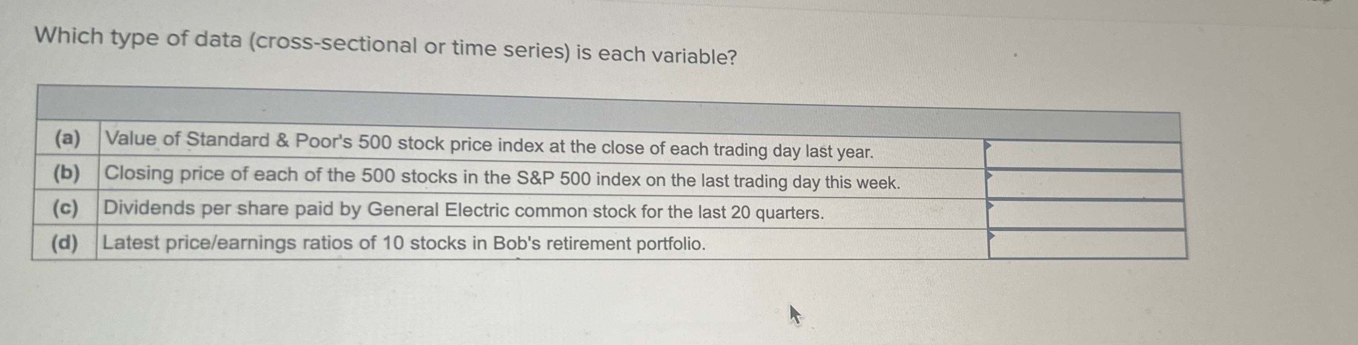Solved Which Type Of Data Cross Sectional Or Time Series