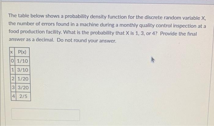 Solved The table below shows a probability density function | Chegg.com