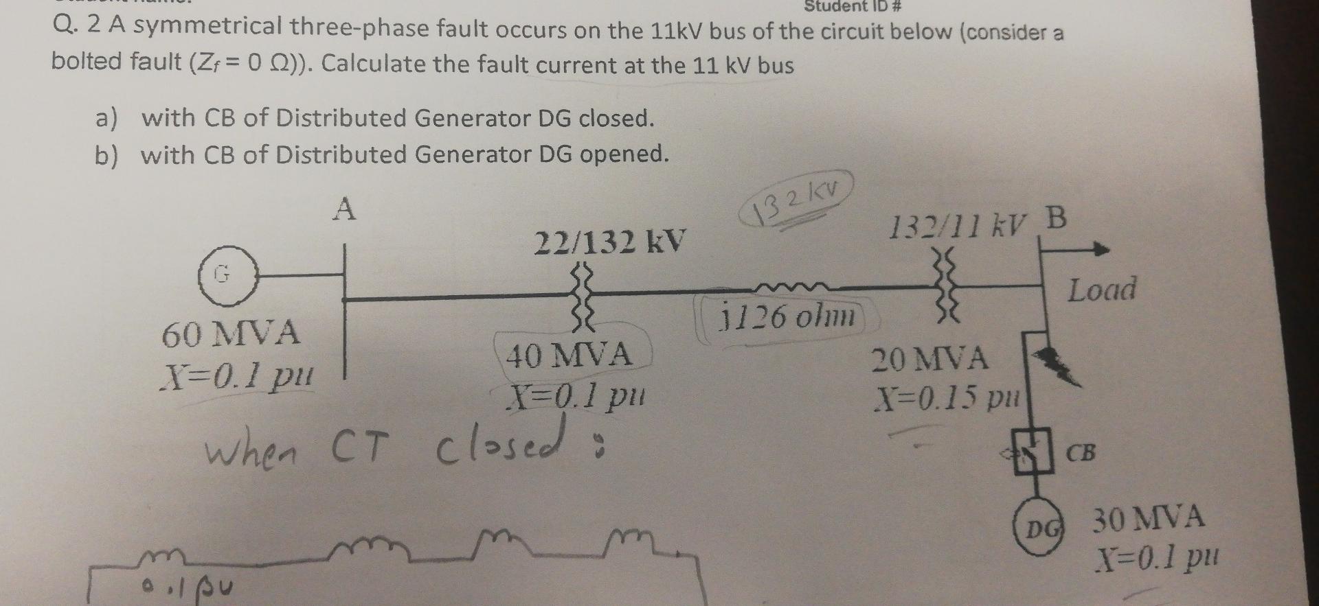 Solved Student ID # Q. 2 A symmetrical three-phase fault | Chegg.com