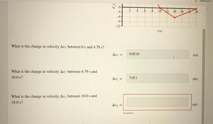 Solved A 6.35-kg object constrained to move along the x-axis | Chegg.com