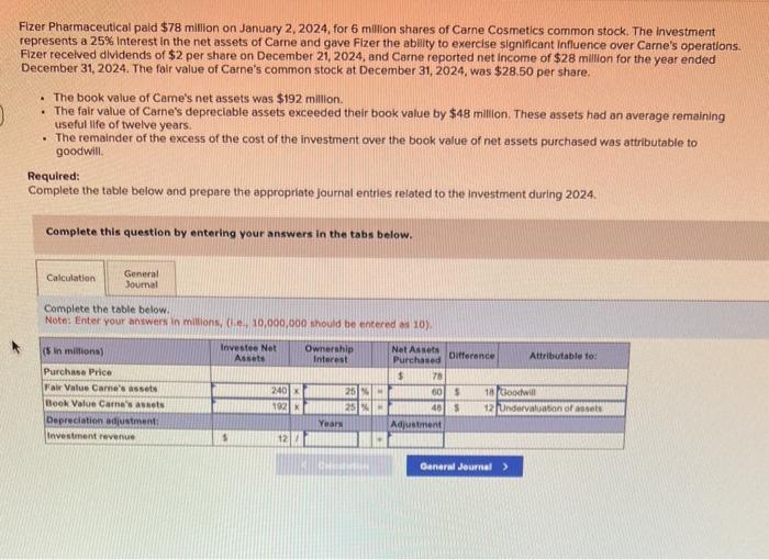 Solved Fizer Pharmaceutical pald $78 mililon on January 2, | Chegg.com