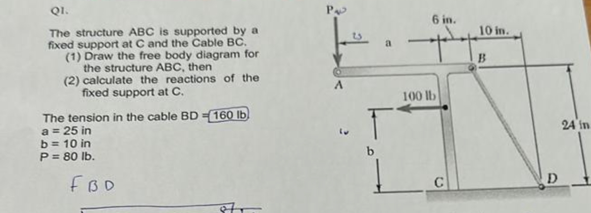 [Solved]: Q1. The structure ABC is supported by a fixed supp
