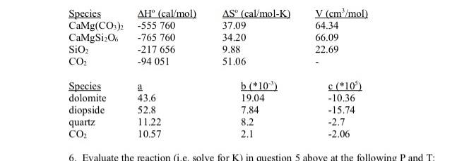 Solved Enthalpy and entropy vary with temperature, so we | Chegg.com