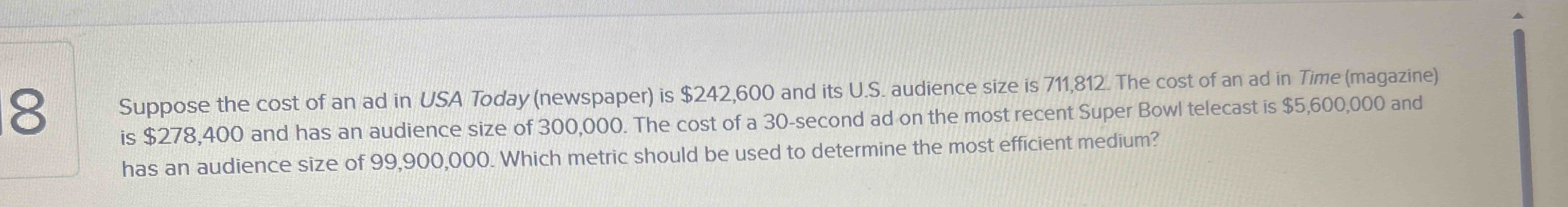 Solved Suppose the cost of an ad in ﻿USA Today | Chegg.com