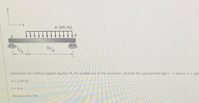 Solved Determine the vertical support reaction By for | Chegg.com