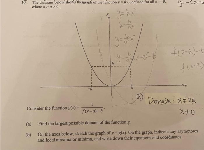 Solved 5. The diagram below shows the lgraph of the function | Chegg.com