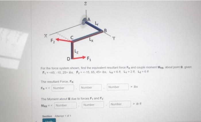 Solved For the force system shown, find the equivalent | Chegg.com