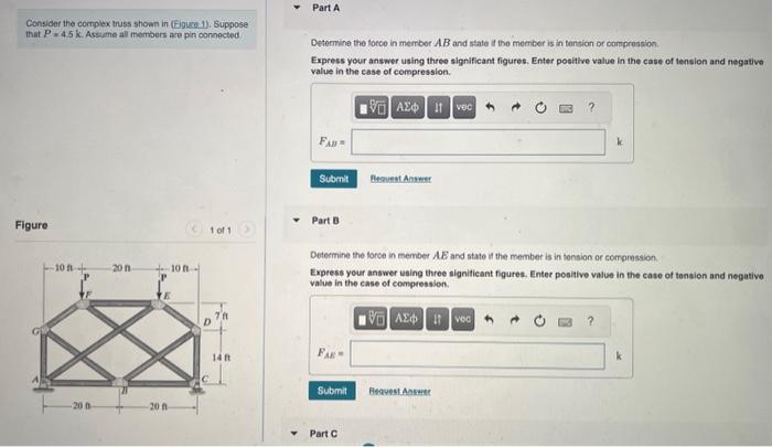 Solved Consider the complex truss shown in (Eigure 1). | Chegg.com