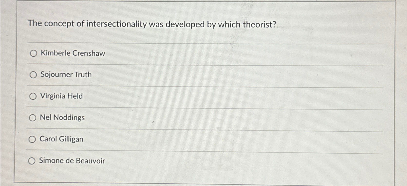 Solved The concept of intersectionality was developed by | Chegg.com