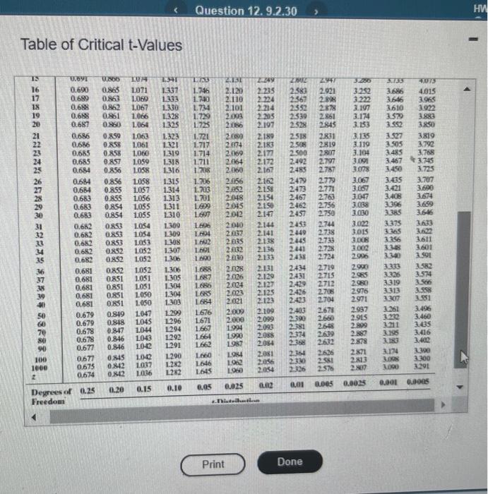 Solved Table of Critical t-ValuesTable of Critical | Chegg.com