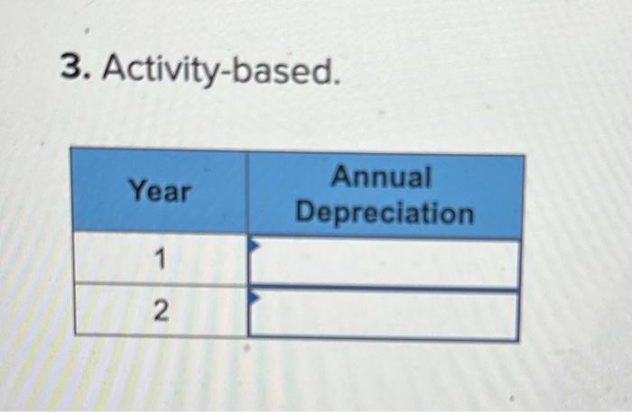 Solved Required information Exercise 7-11 (Algo) Determine | Chegg.com