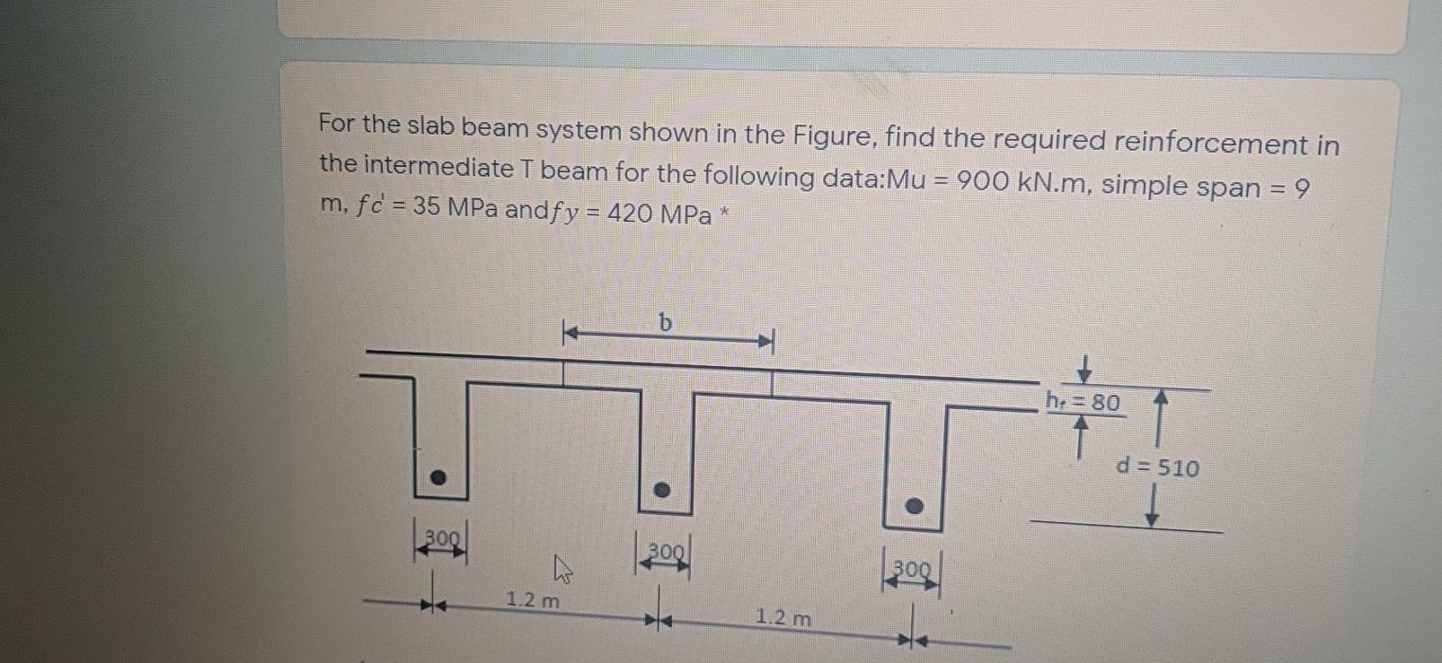 Solved For the slab beam system shown in the Figure, find | Chegg.com