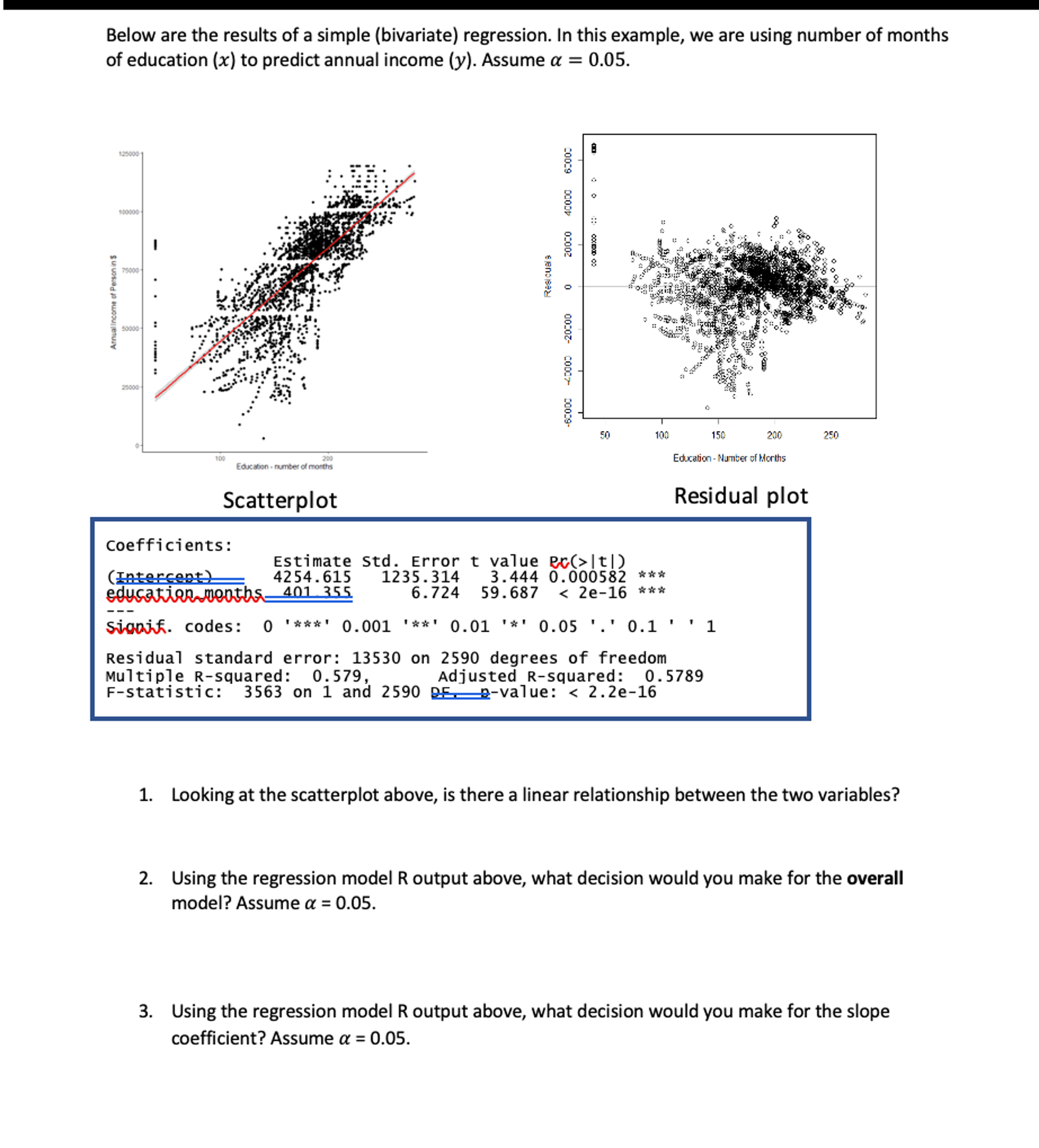 Solved Below are the results of a simple (bivariate) | Chegg.com