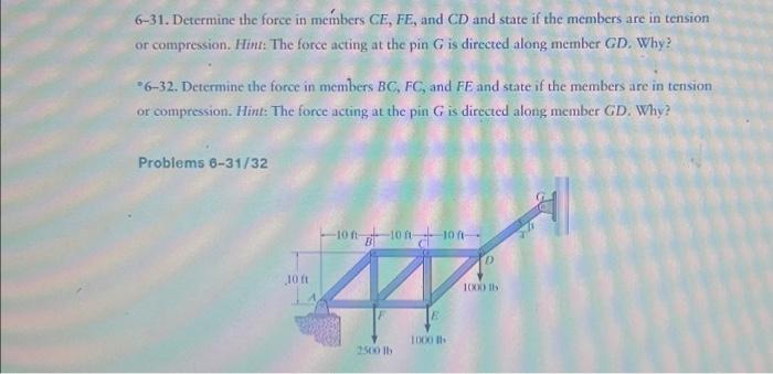 Solved 6-31. Determine the force in members CE, FE, and CD | Chegg.com