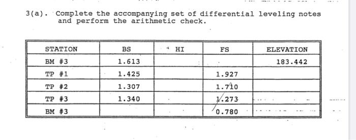 Solved 3(a). Complete the accompanying set of differential | Chegg.com