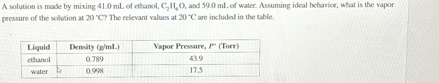 Solved A solution is made by mixing 41.0mL of ethanol, | Chegg.com