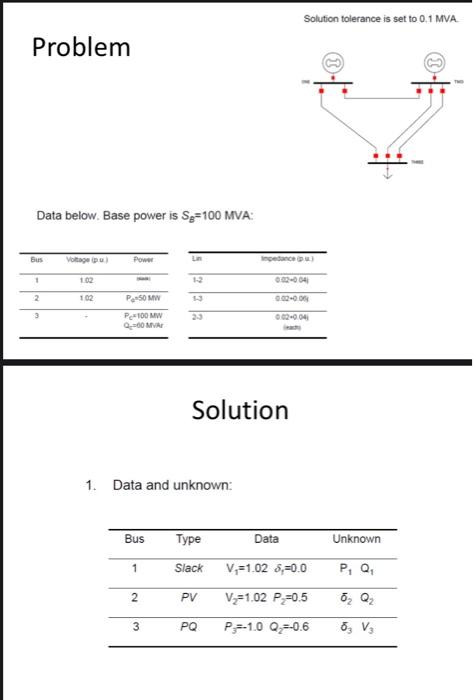 load flow analyis using gauss siedal method for two | Chegg.com