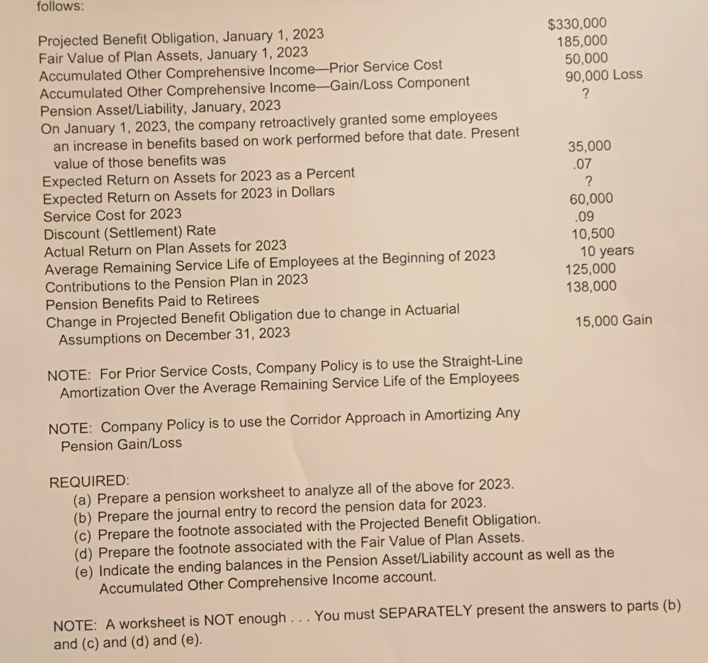 Solved follows:\table[[Projected Benefit Obligation, January | Chegg.com