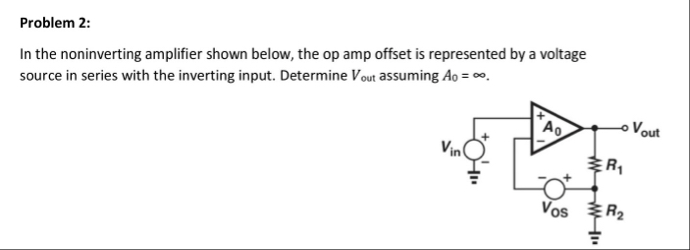 [Solved]: Problem 2: In the noninverting amplifier shown bel