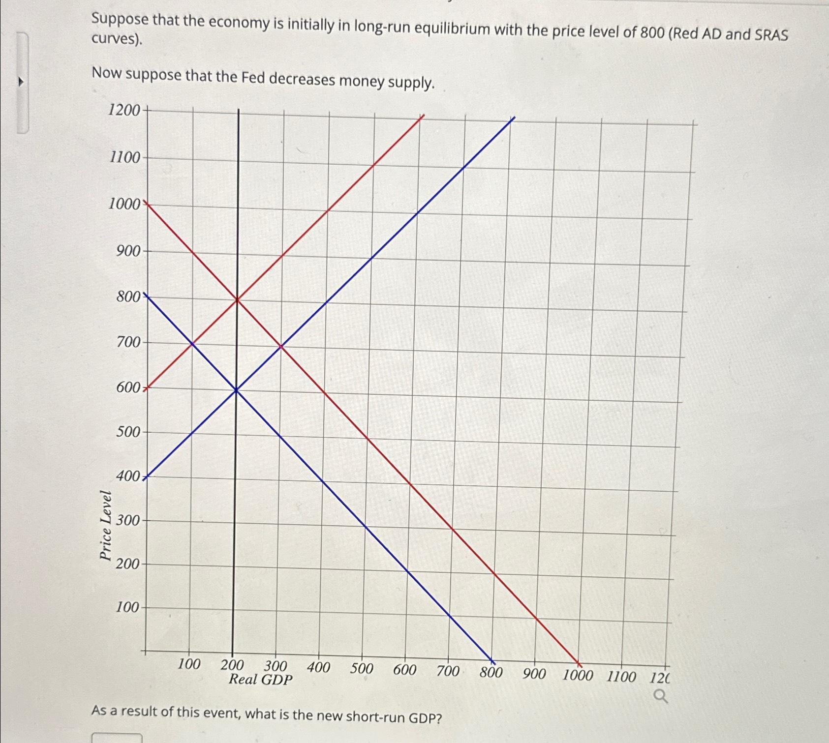 Solved Suppose that the economy is initially in long-run | Chegg.com
