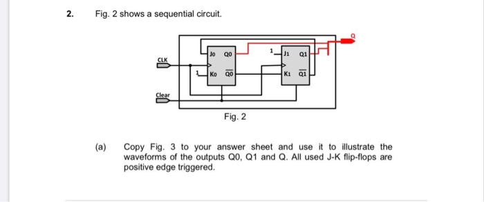 Solved 2. Fig. 2 shows a sequential circuit. LKOQO Fig. 2 | Chegg.com