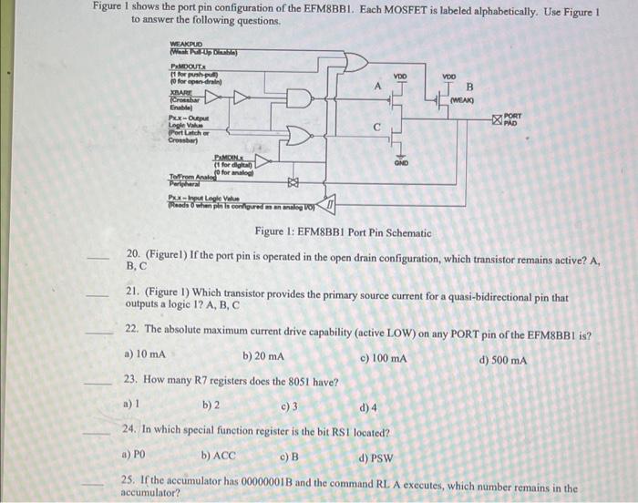 Solved Figure 1 shows the port pin configuration of the | Chegg.com