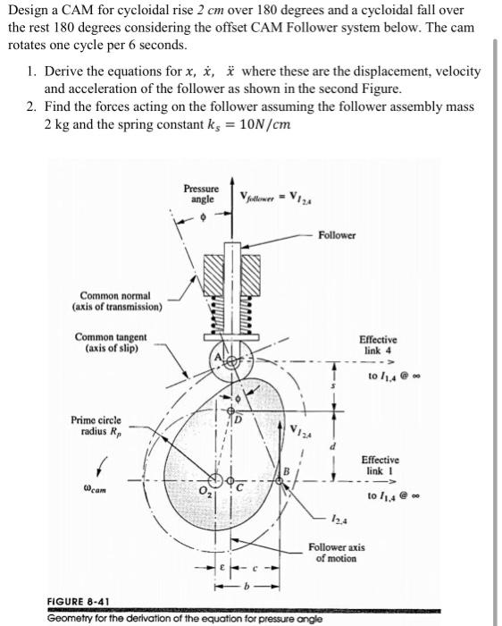 Solved Design a CAM for cycloidal rise 2 cm over 180 degrees | Chegg.com