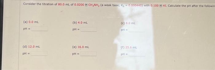 Solved Consider the titration of 80.0 mL of 0.0200 M CH3NH₂ | Chegg.com