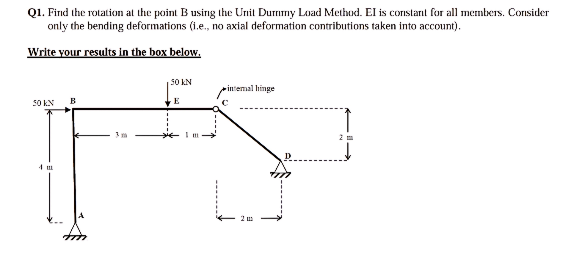 Solved Find the rotation at the point B using the Unit Dummy | Chegg.com