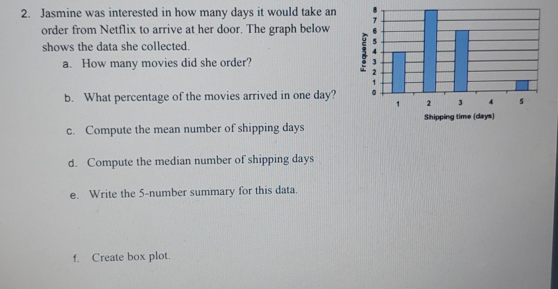 Solved 2. Jasmine was interested in how many days it would | Chegg.com