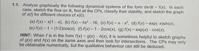 Solved 1. Analyze graphically the following dynamical | Chegg.com