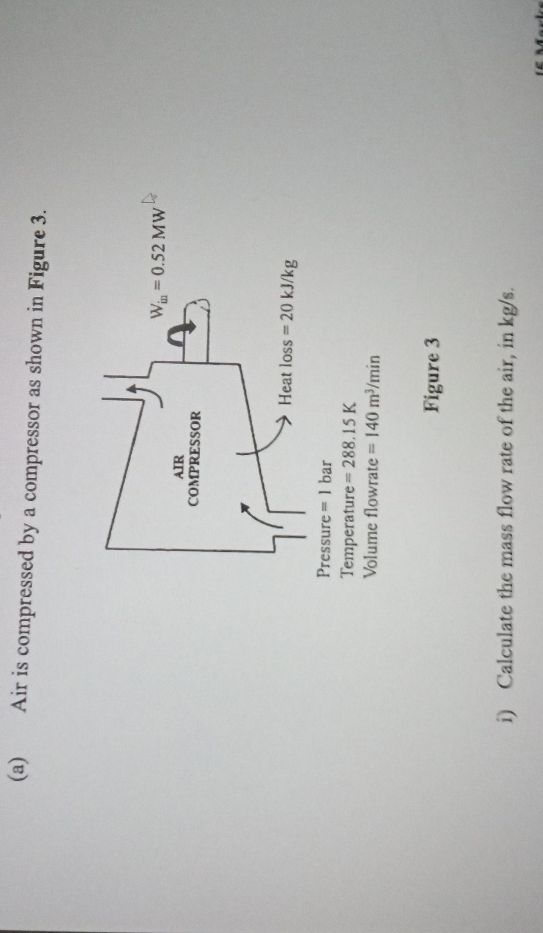 Solved (a) Air is compressed by a compressor as shown in | Chegg.com