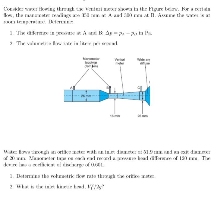 Solved Consider water flowing through the Venturi meter | Chegg.com