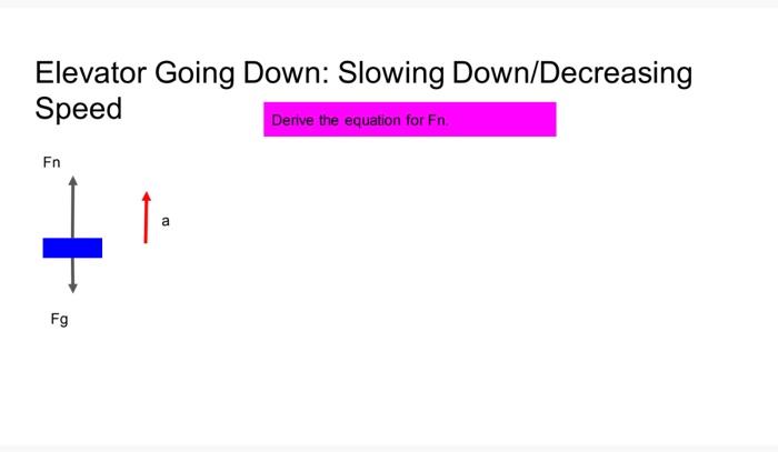 Solved Elevator Going Down: Slowing Down/Decreasing Speed | Chegg.com