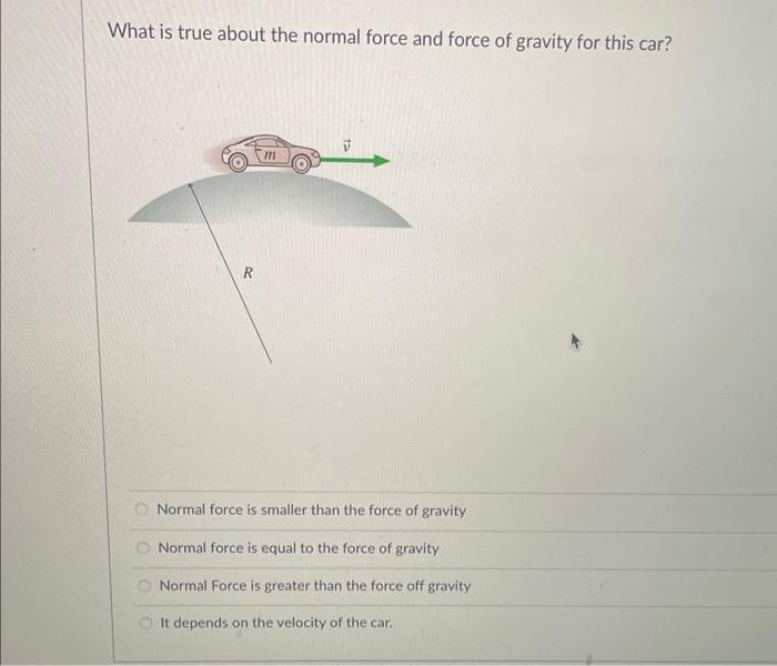 Solved What is true about the normal force and force of | Chegg.com