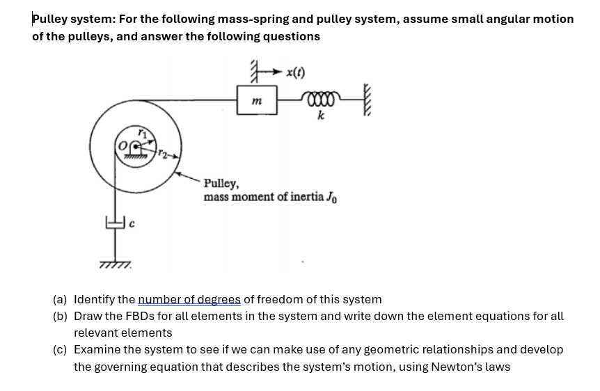 Pulley system: For the following mass-spring and | Chegg.com