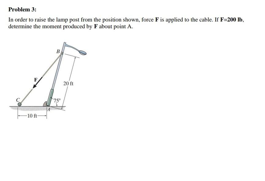 Solved In order to raise the lamp post from the position | Chegg.com